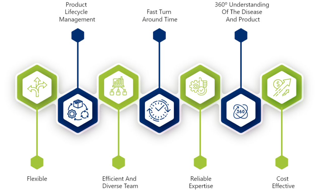 Home - IntelliMed Healthcare Solutions