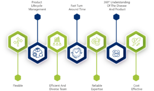 Home - IntelliMed Healthcare Solutions