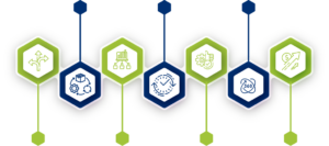 Home - IntelliMed Healthcare Solutions