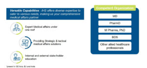 Home - IntelliMed Healthcare Solutions